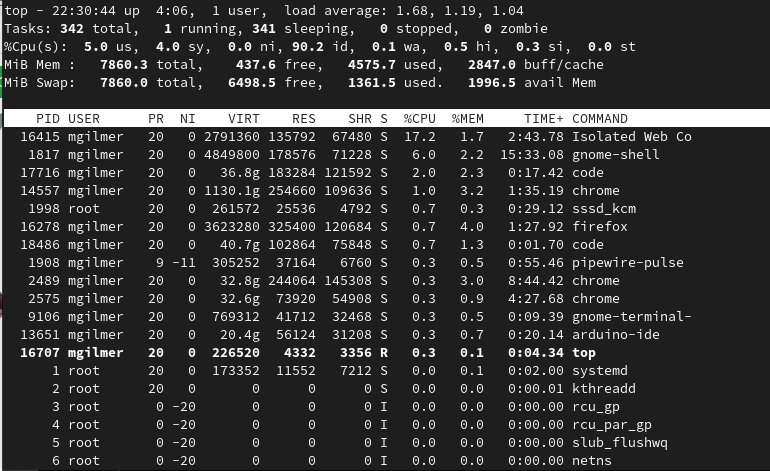 Running "top" shows Visual Studio Code using LOTS of memory · Issue ...