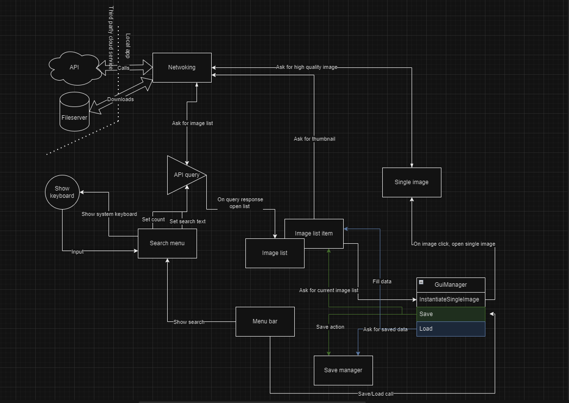 GitHub - Jahazz/Hololens2Gallery: Simple application to browse images ...