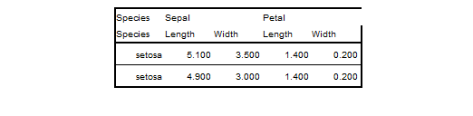 Outer border with merged cells not rendered · Issue #59 · davidgohel/flextable · GitHub