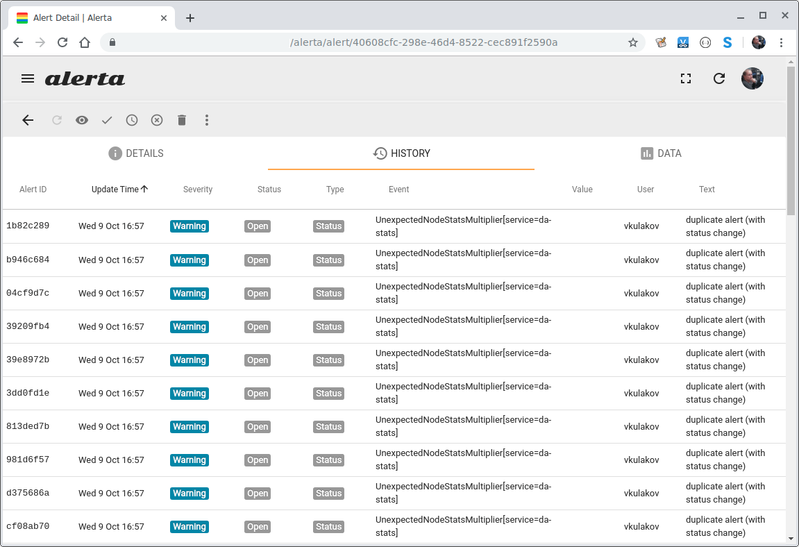 Unclosable Alarm after re-opening through correlation · Issue #1071 · alerta/alerta · GitHub