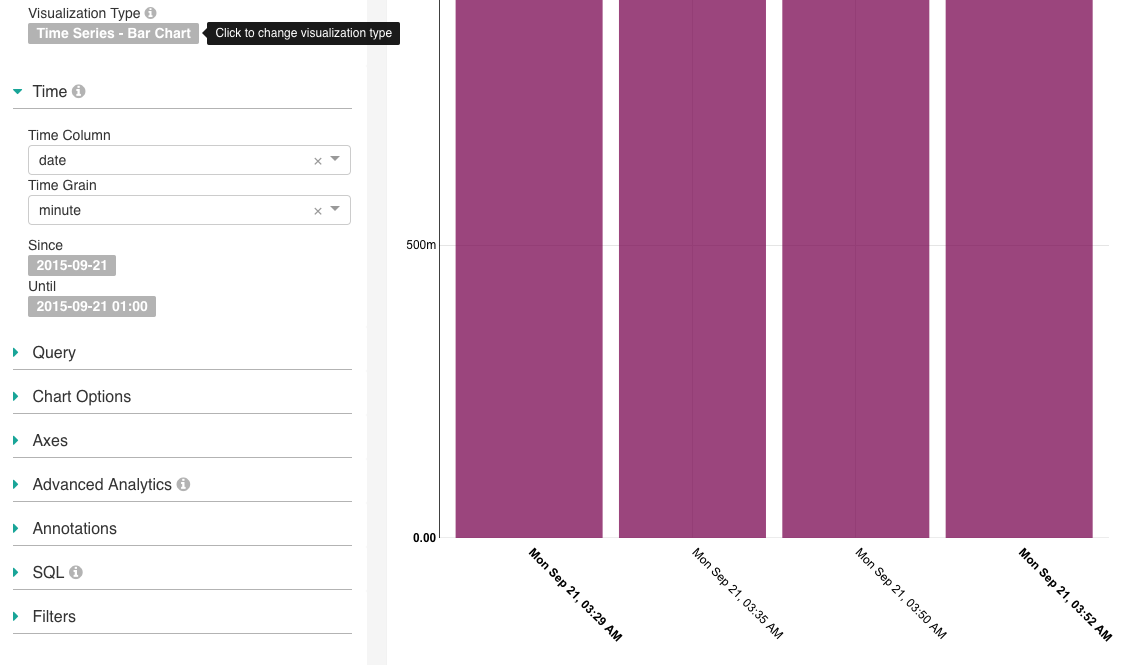 Show Continuous Timeline On X axis For Time Series Plots Issue 3708 Apache superset GitHub