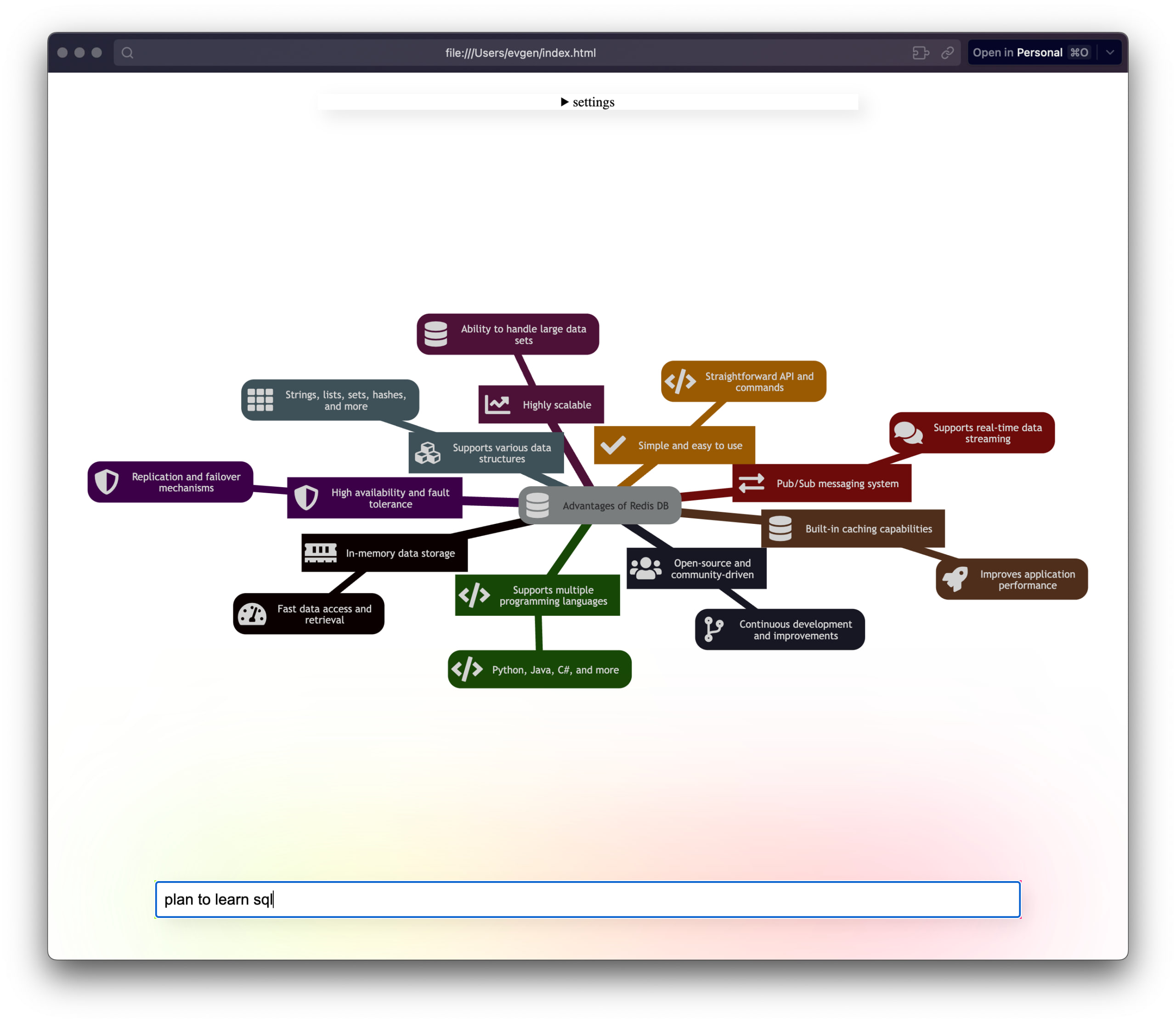 GitHub - Blucknote/LlamaMind: LlamaMind helps you with mind map creation with power of GPT or LLama
