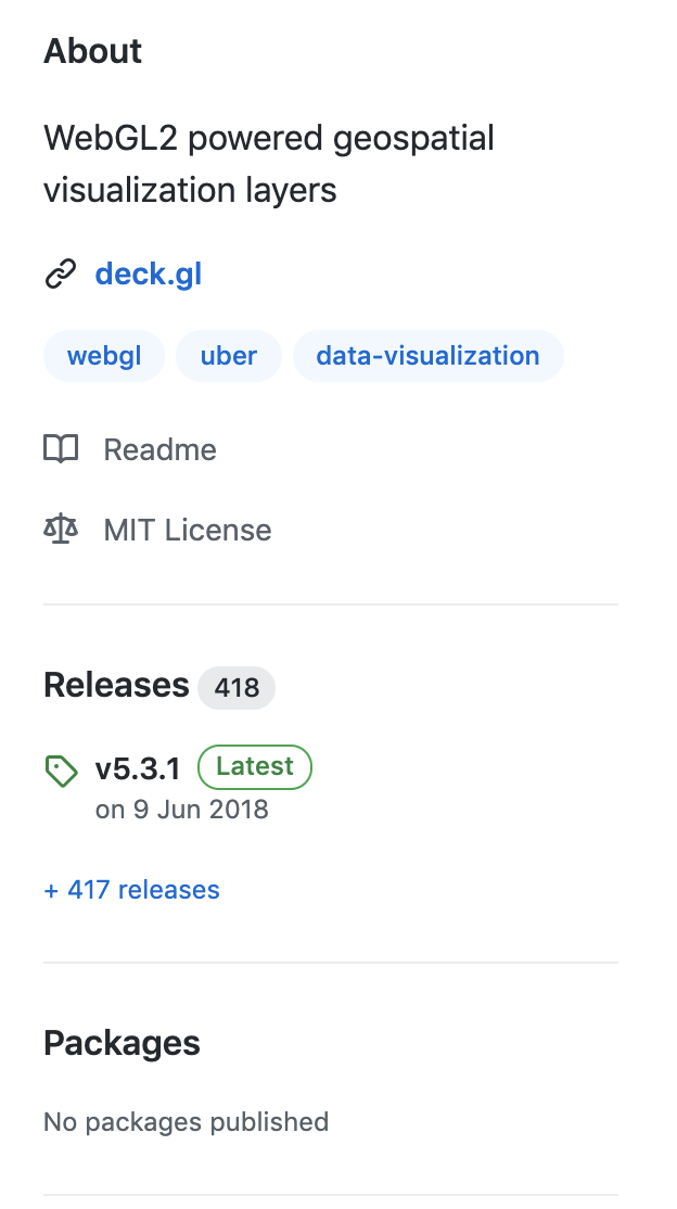 Investigated automation of releases · Issue #1482 · visgl/loaders.gl · GitHub