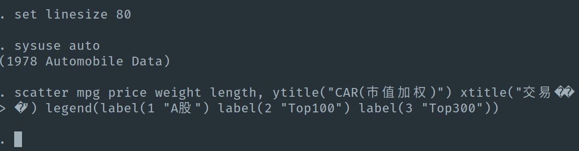 Can not use Chinese Characters when using Use the new Stata Jupyter kernel with Atom's Hydrogen ...