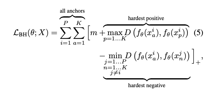 Is this loss the same with Batch Hard Loss ? · Issue #39 · DagnyT/hardnet · GitHub