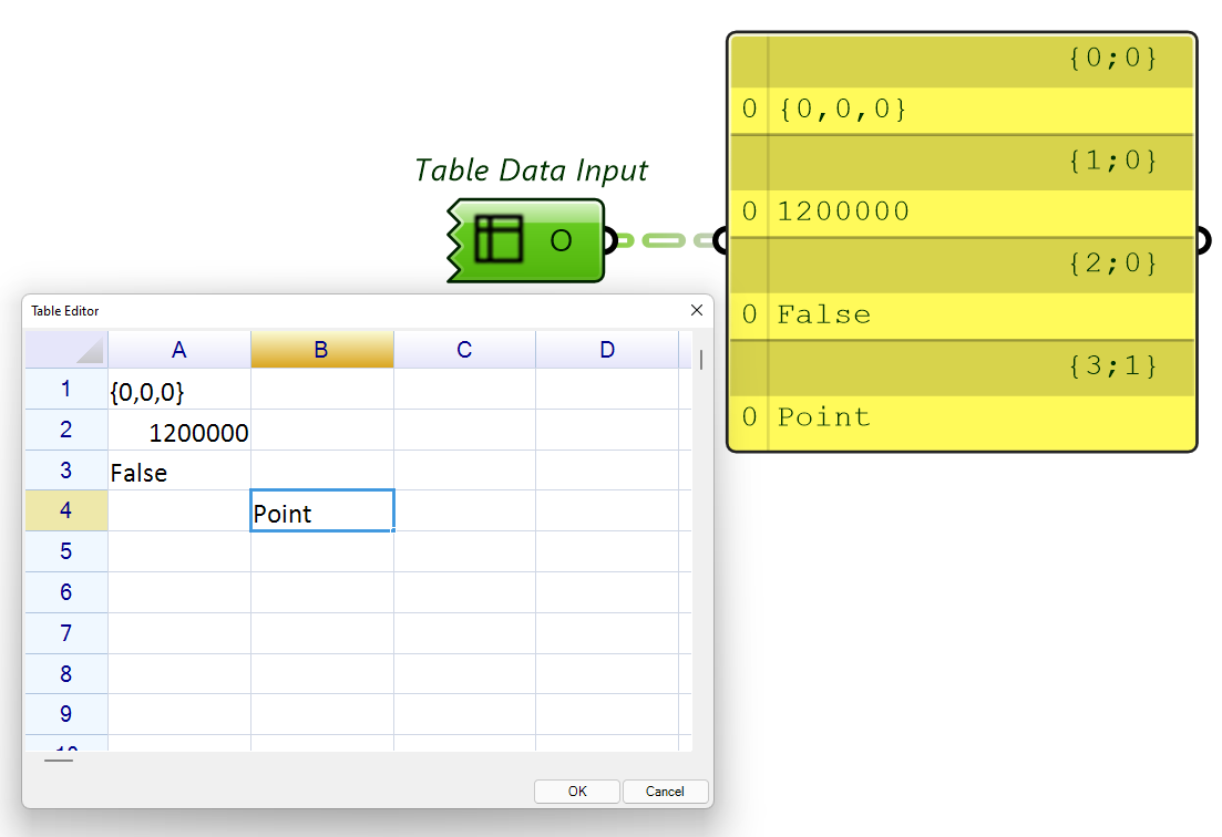 GitHub - mahdiyargit/TableDataInput: A small Grasshopper plug-in based ...