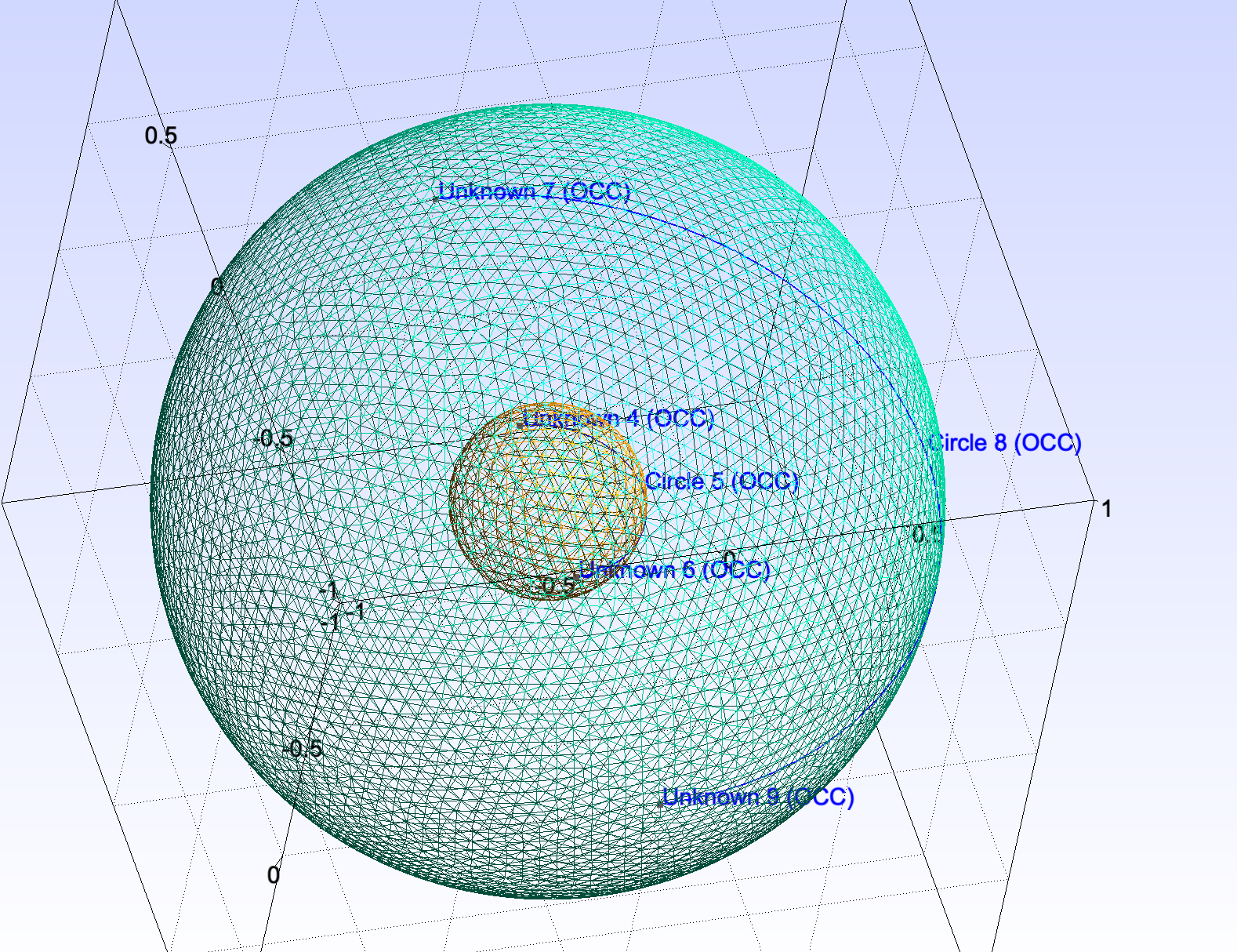 Improve remesh control over boundary representation · Issue #1871 · feelpp/feelpp · GitHub