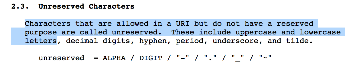 Url Validator Fails When Url Is Uppercase · Issue 220 · Vuelidatevuelidate · Github