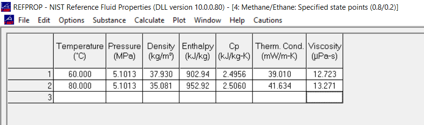 Discrepancy between GUI and Dll fluid properties · Issue #280 · usnistgov/REFPROP-wrappers · GitHub