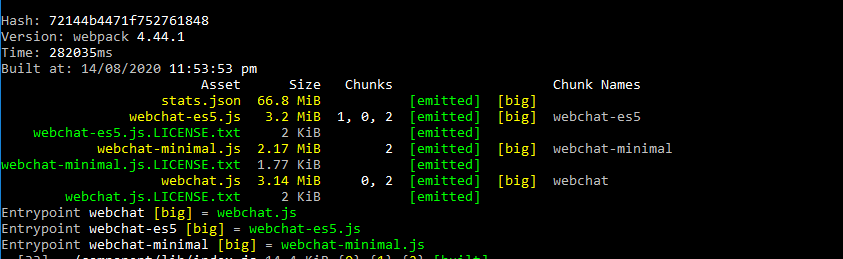 How to reduce size of my custom build of webchat.js currently the size is too heavy · Issue ...