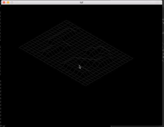 GitHub - Tsudarov/Projects_42: List of the project i made in the french school 42