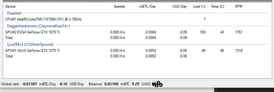 Feature request: power cost field in settings · Issue #1596 · nicehash/NiceHashMiner · GitHub