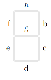 Enable segment letters for the seven segment display · Issue #293 · circuitikz/circuitikz · GitHub