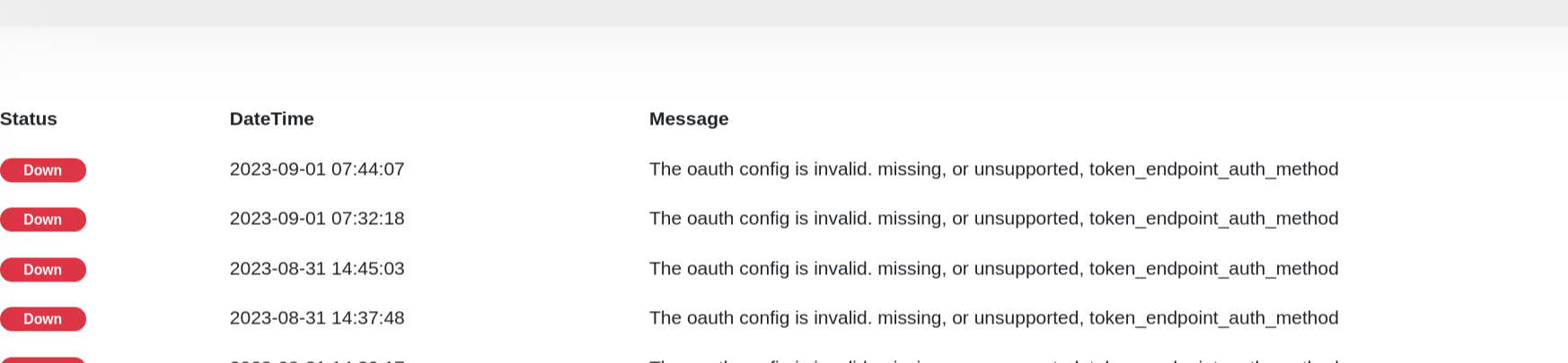 OAuth config invalid - token_endpoint_auth_method invalid or missing · Issue #3665 · louislam ...