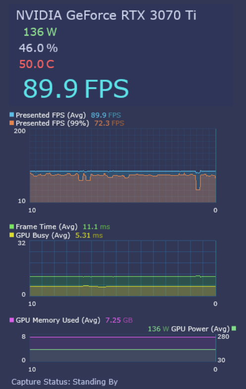 [FR] Additional PresentMon visual customization · Issue #150 · GameTechDev/PresentMon · GitHub