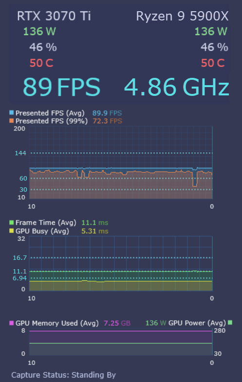 [FR] Additional PresentMon visual customization · Issue #150 · GameTechDev/PresentMon · GitHub