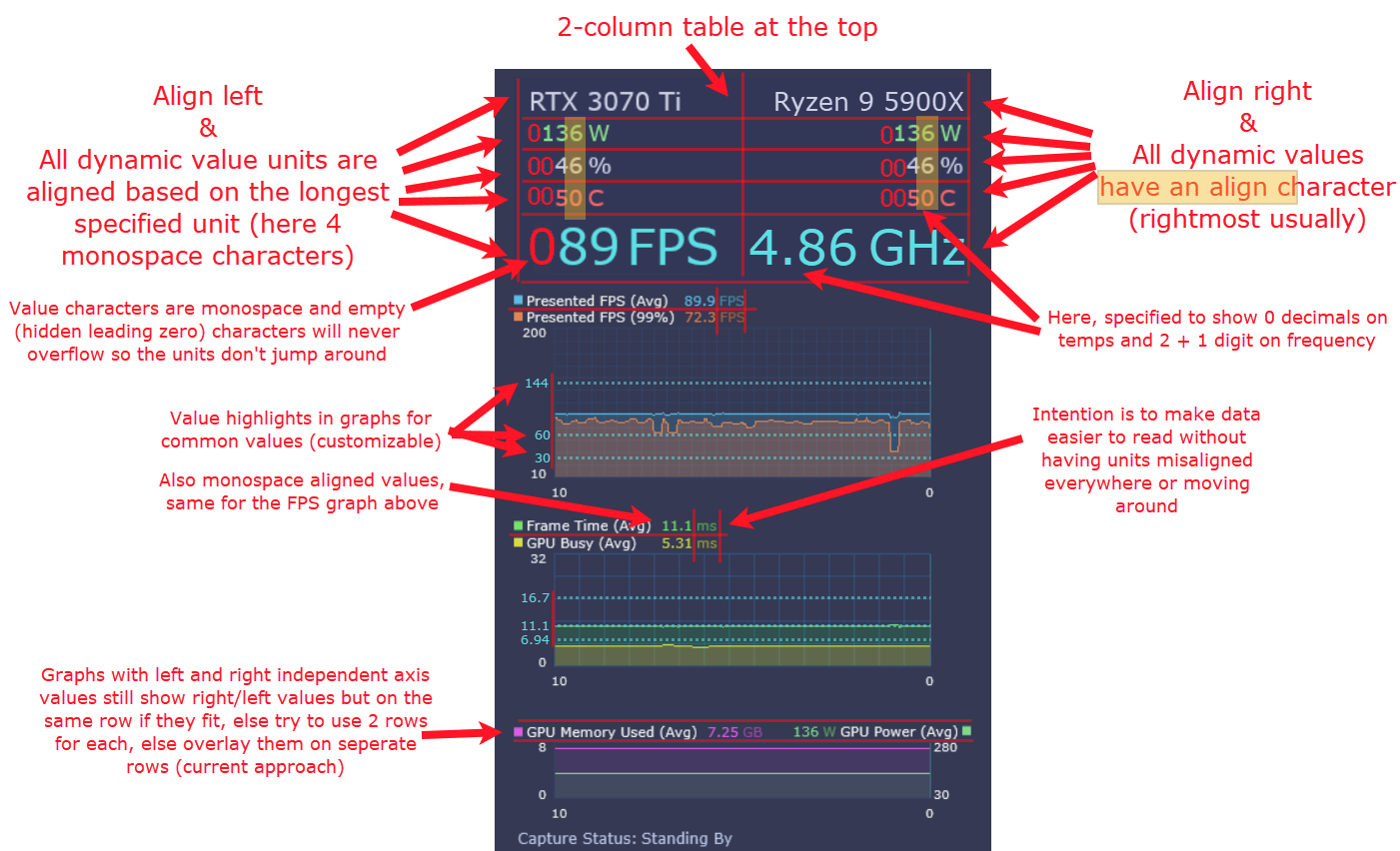 [FR] Additional PresentMon visual customization · Issue #150 · GameTechDev/PresentMon · GitHub