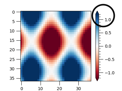 colorbar minorticks (possibly release critical for 3.0) · Issue #12095 · matplotlib/matplotlib ...