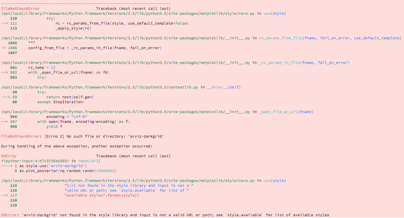 Arviz Darkgrid Not Working In Example From Quickstart · Issue 377 · Arviz Devsarviz · Github
