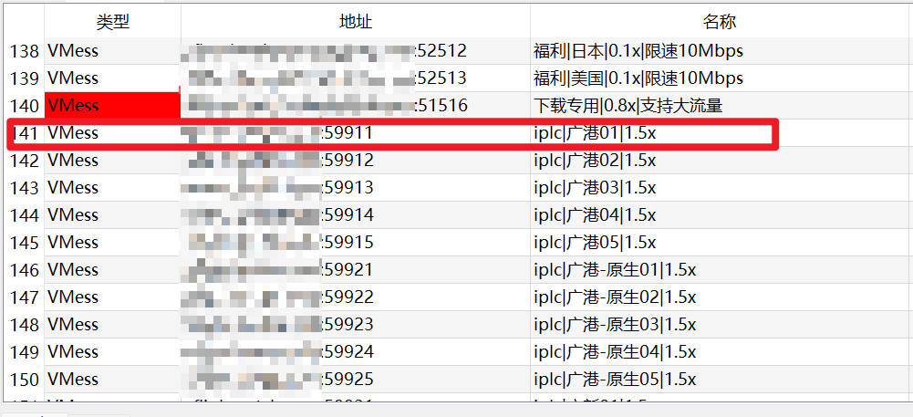 机场订阅同时包含shadowsocks和vmess时会出现重复条目 · Issue #382 · MatsuriDayo/nekoray · GitHub