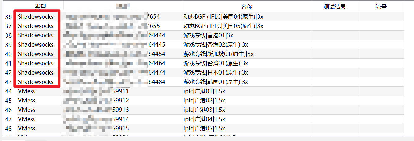 机场订阅同时包含shadowsocks和vmess时会出现重复条目 · Issue #382 · MatsuriDayo/nekoray · GitHub
