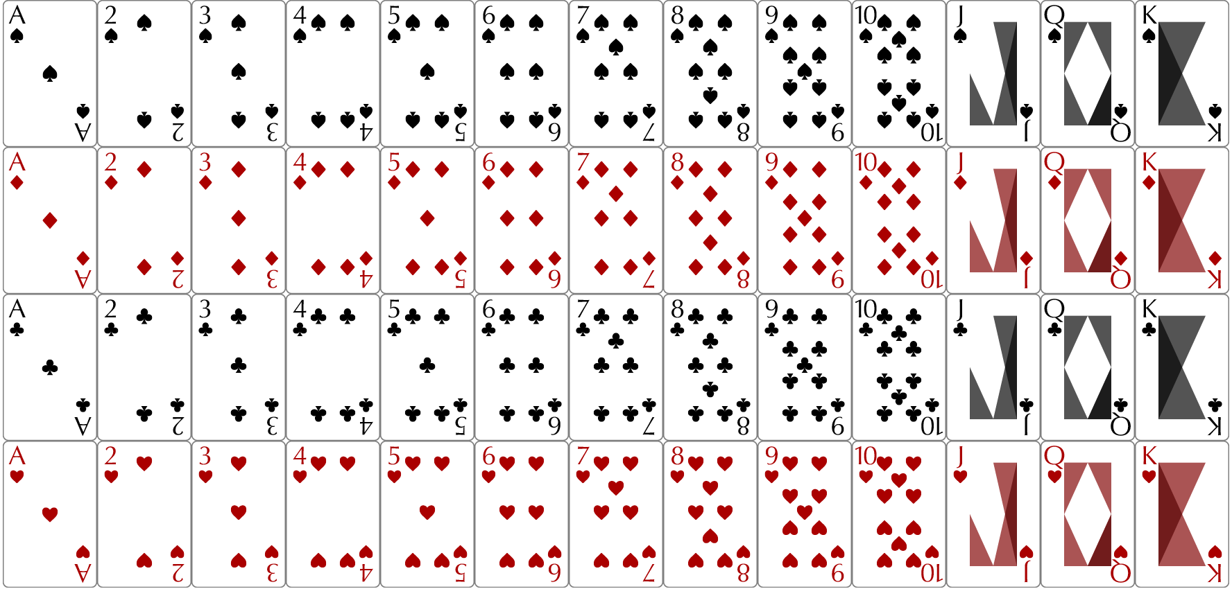 GitHub - halawata13/playing-card: Playing card assets