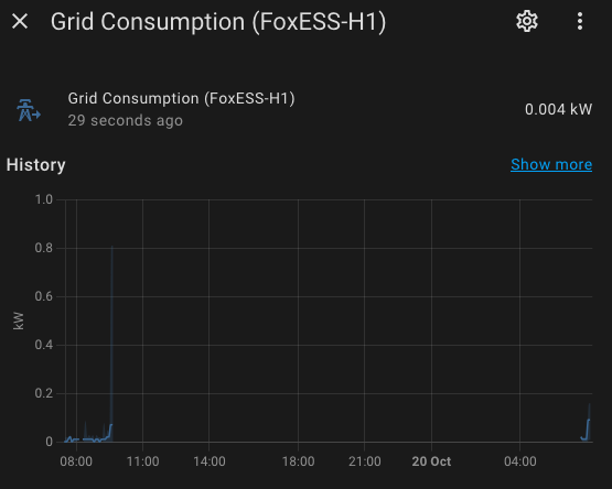 Sensors Unavailable: Root cause help... · nathanmarlor foxess_modbus · Discussion #441 · GitHub