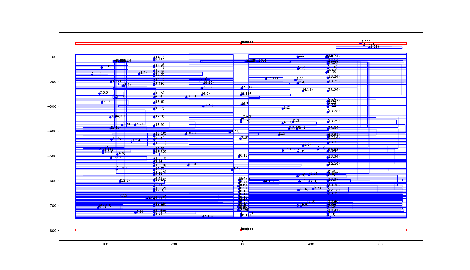 Is there a way to delete headers/footers in PDF documents? · pymupdf PyMuPDF · Discussion #2259 ...