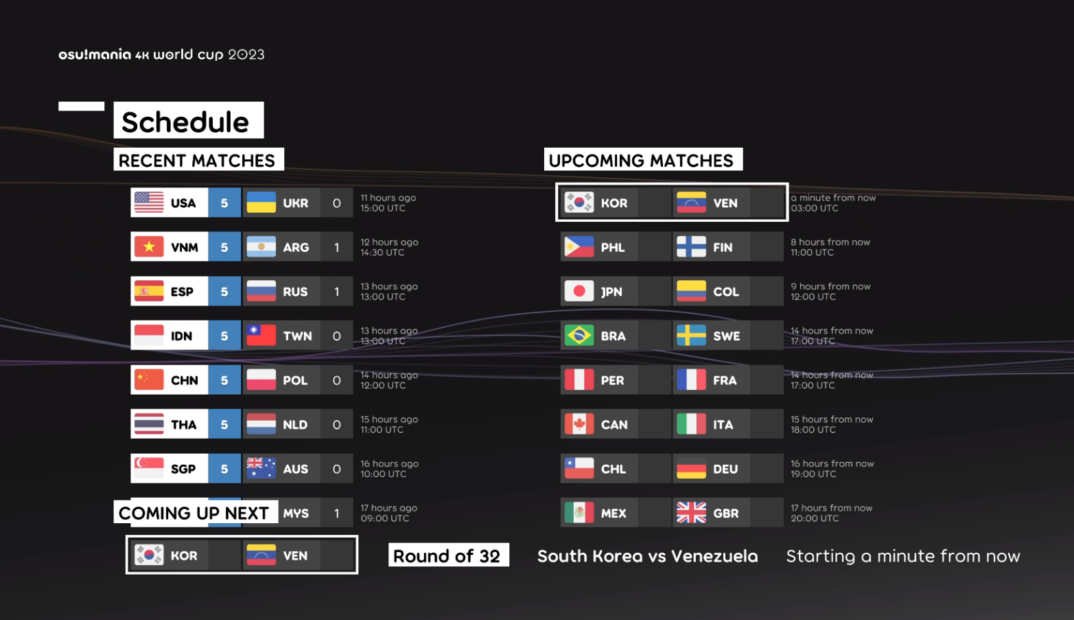 Spacing between matches on the Schedule screen of the Tournament Client ...