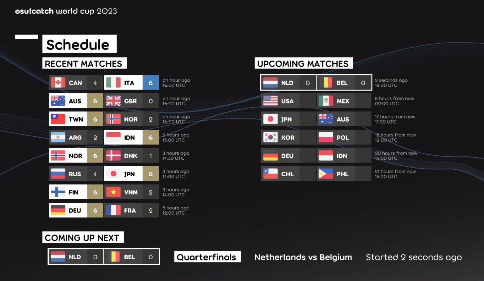 Spacing between matches on the Schedule screen of the Tournament Client is incorrect · Issue ...