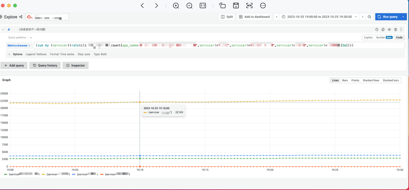 Inconsistent results from multiple queries · Issue #5275 · VictoriaMetrics/VictoriaMetrics · GitHub
