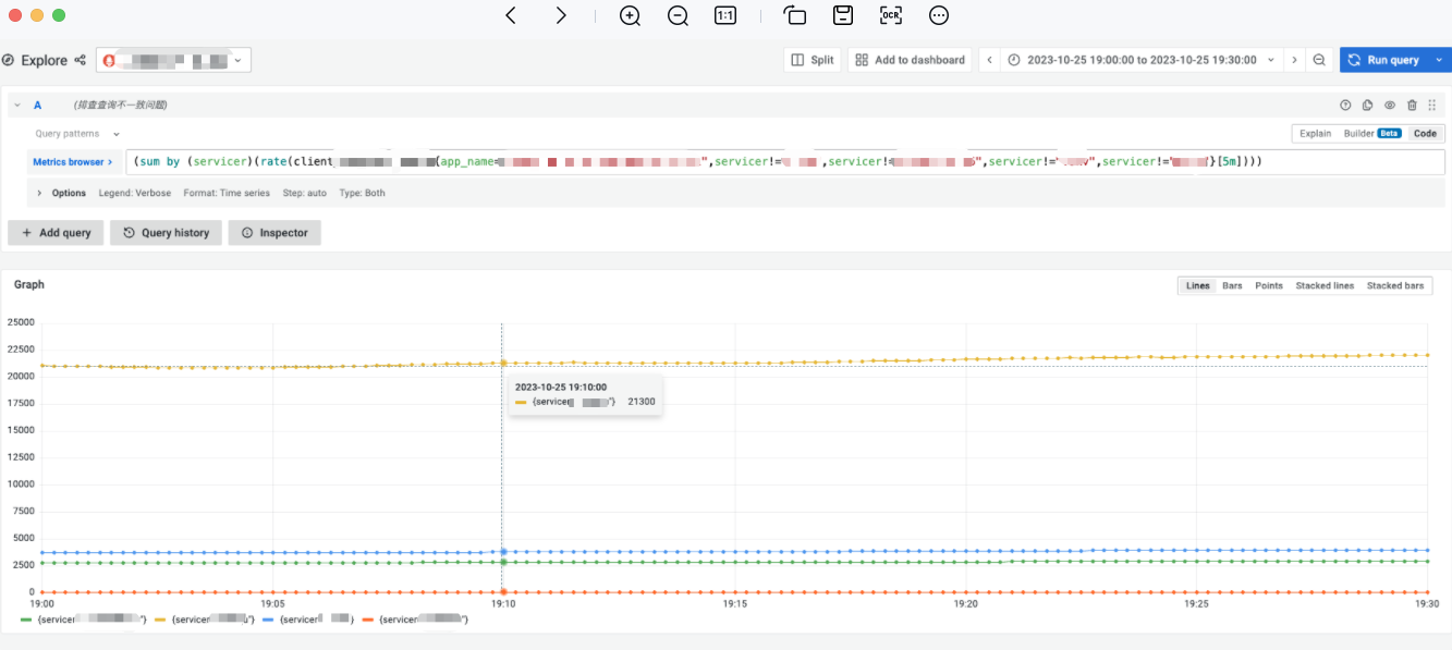Inconsistent Results From Multiple Queries · Issue 5275 · Victoriametricsvictoriametrics · Github 