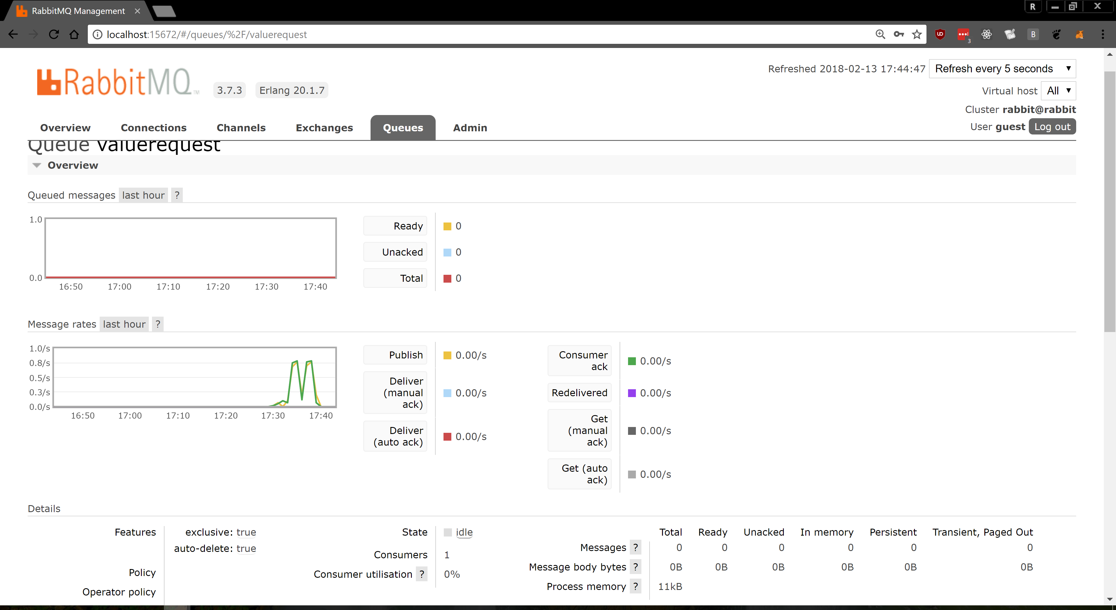 Potential message payload leak in Command.ConsolidateBody() · Issue #392 · rabbitmq/rabbitmq ...