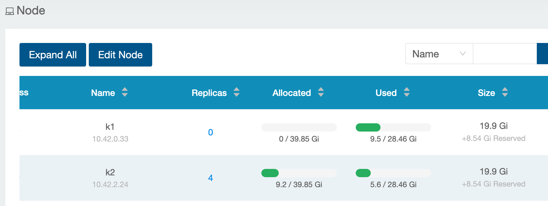 Bug Longhorn Ui Node Dashboard Denominator In Allocated Column Is Double Actual · Issue 5700
