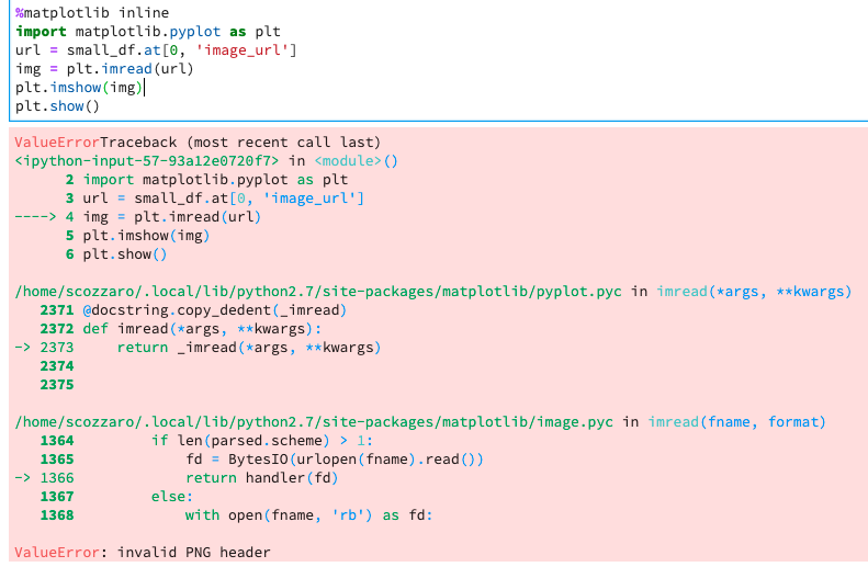 Imread Format Unclear What Are Allowed Values · Issue 19907 · Matplotlibmatplotlib · Github 7424