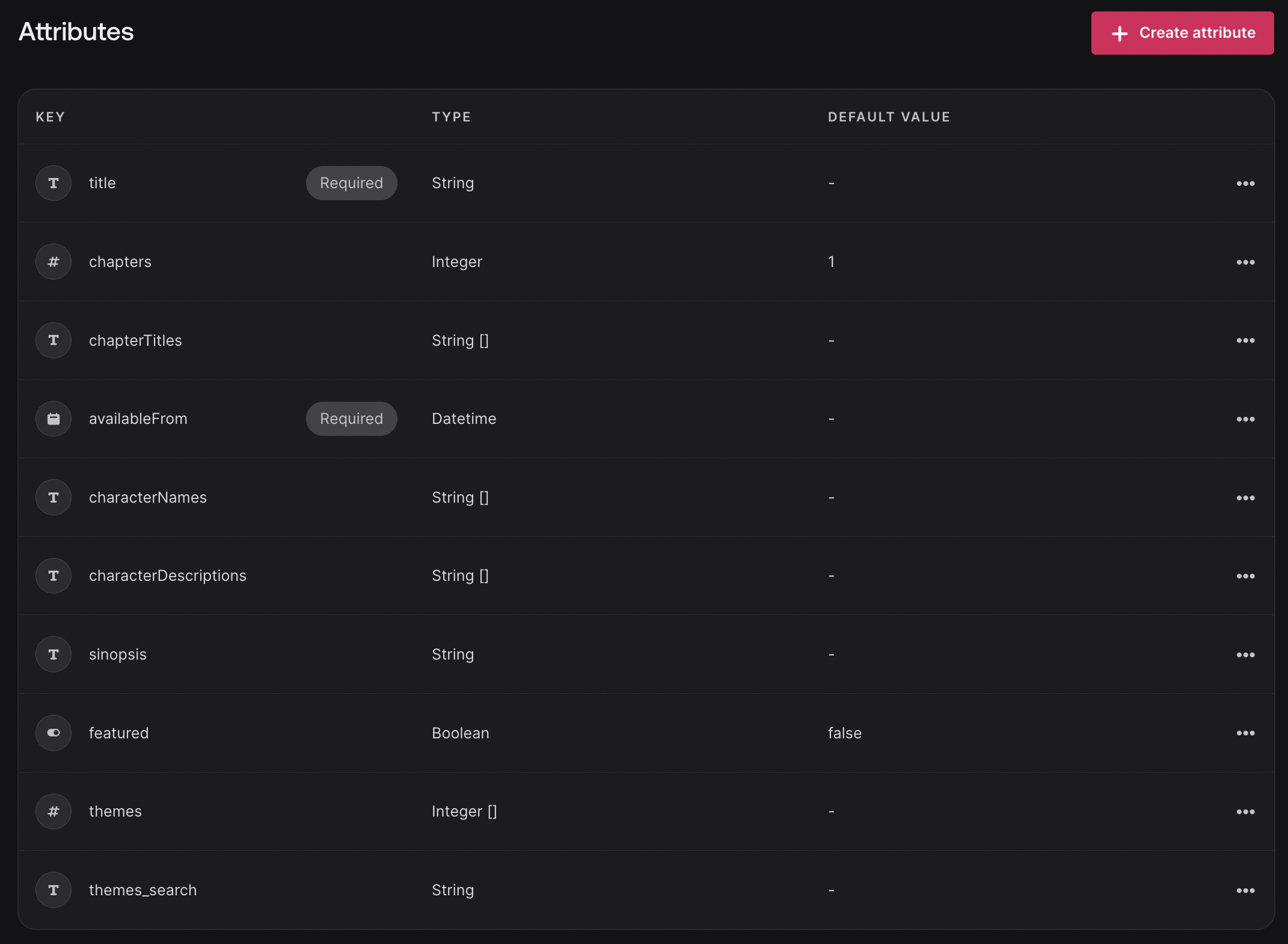 🐛 Bug Report: index creation stuck and processing for days · Issue #6830 · appwrite/appwrite ...