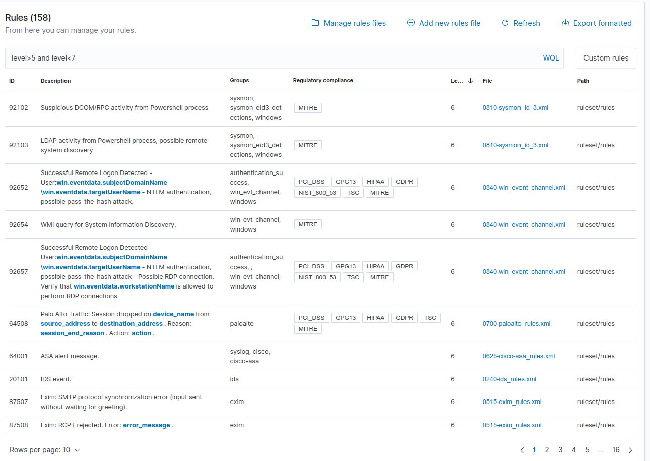 Release 4.6.0 - Alpha 1 - Wazuh UI regression testing · Issue #5862 ...
