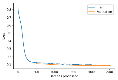 Mixed Precision Training on Lesson 3 Planet · Issue #266 · fastai/course-v3 · GitHub