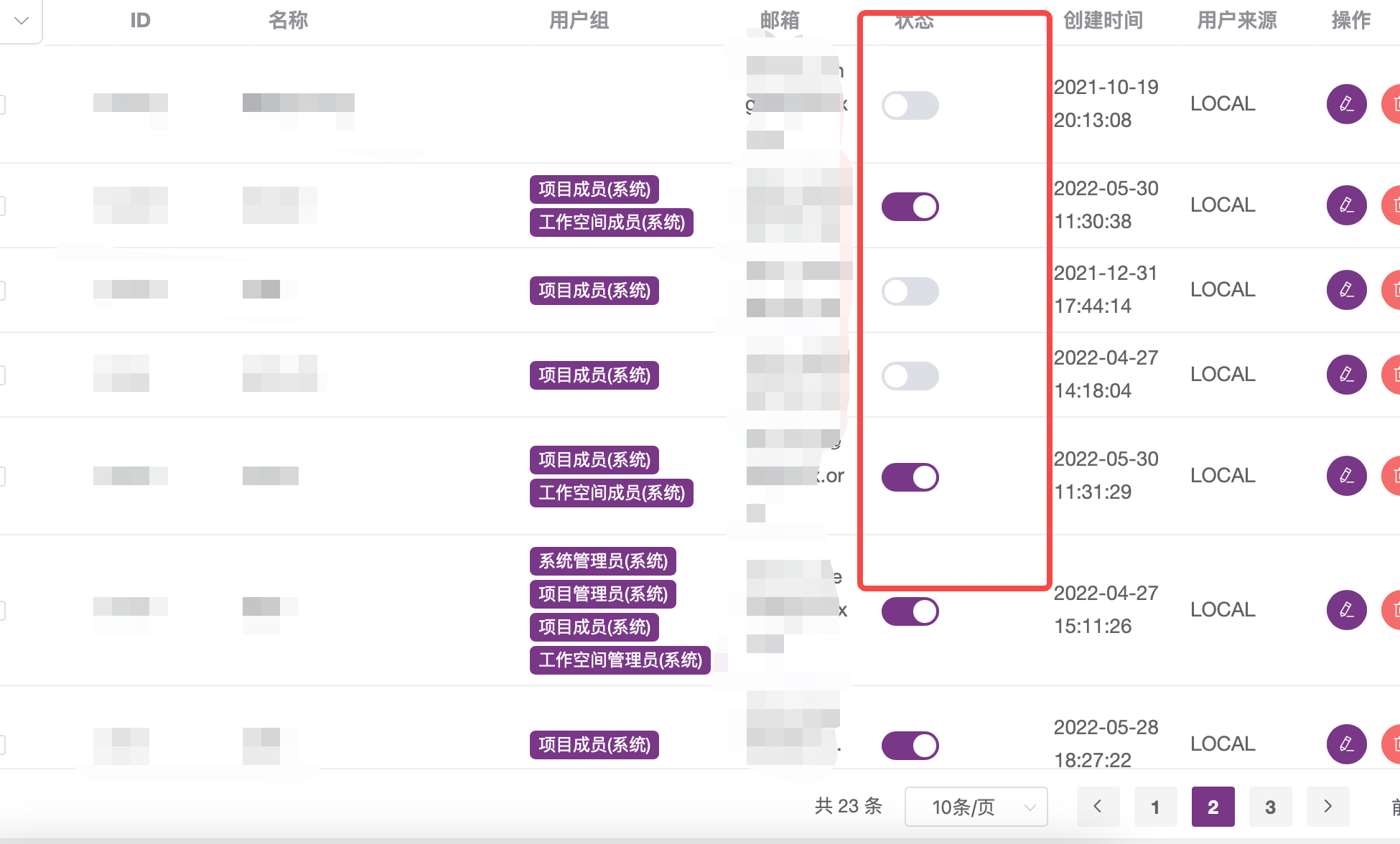 Feature 用户 启用状态用户应该排在最前面 · Issue 14174 · Meterspheremetersphere · Github 