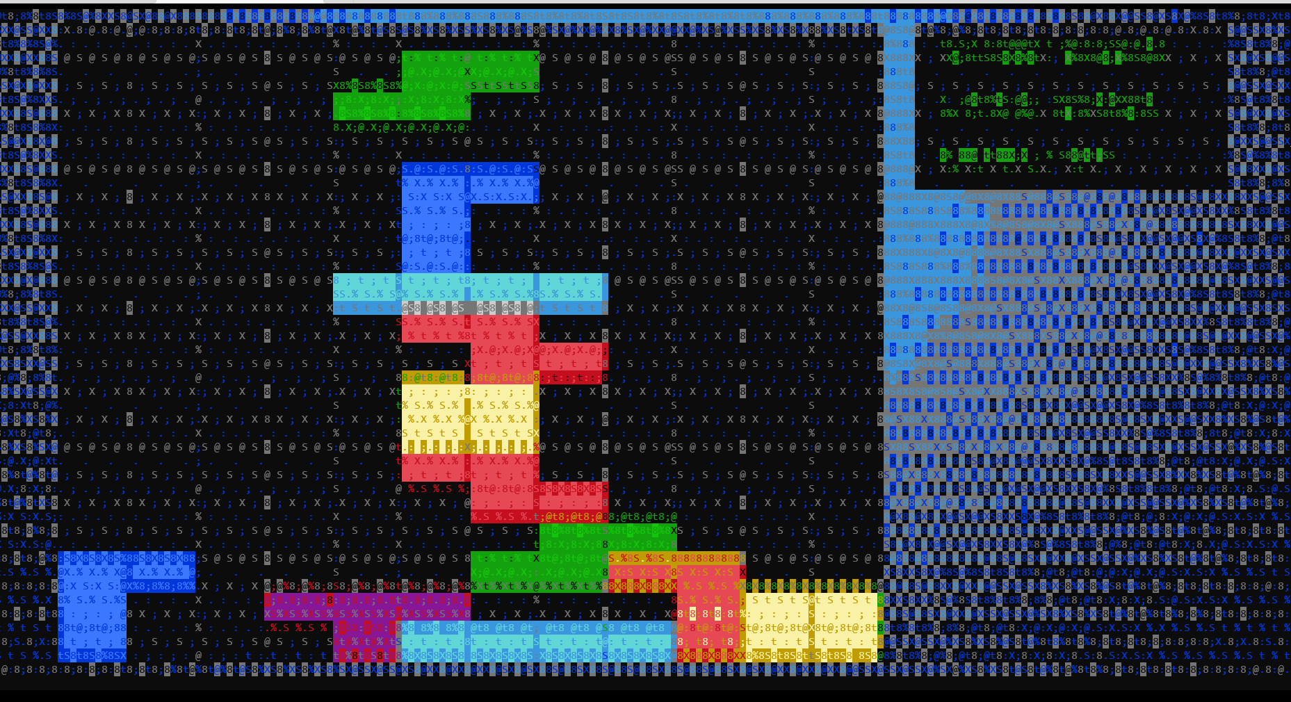 Rendering of the images is way off · Issue #3153 · pygame/pygame · GitHub