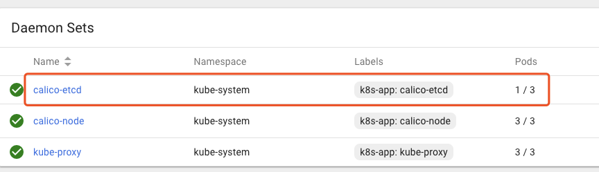 calico-node: Readiness probe failed: HTTP probe failed with statuscode: 503 · Issue #1392 ...