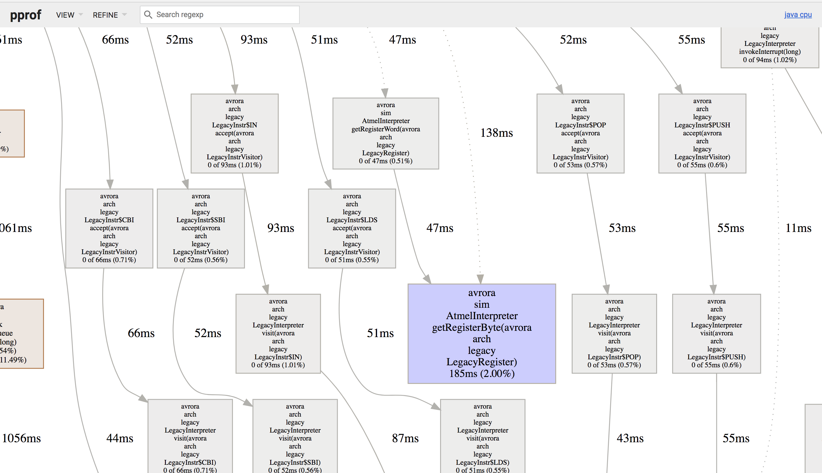Strip package names and args from Java method names to make graph and flamegraph more readable ...