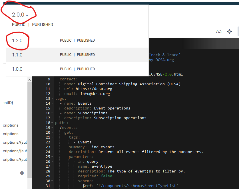 Missing Schema Definitions · Issue 15 · Dcsaorg Dcsa Openapi · Github