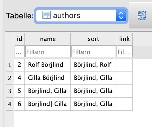 Corrupt calibre database (metadata.db) when editing book authors ...