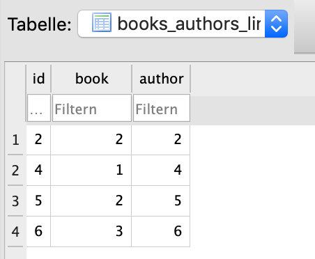 Corrupt calibre database (metadata.db) when editing book authors ...