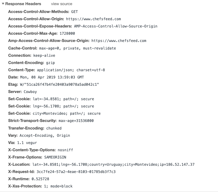 __amp_source_origin not correct · Issue #21759 · ampproject/amphtml · GitHub