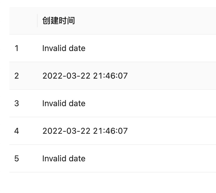 🐛[BUG] ProTable 的column 类型是dateTime的话，如果值是String类型,会显示Invalid date · Issue #4897 · ant-design ...