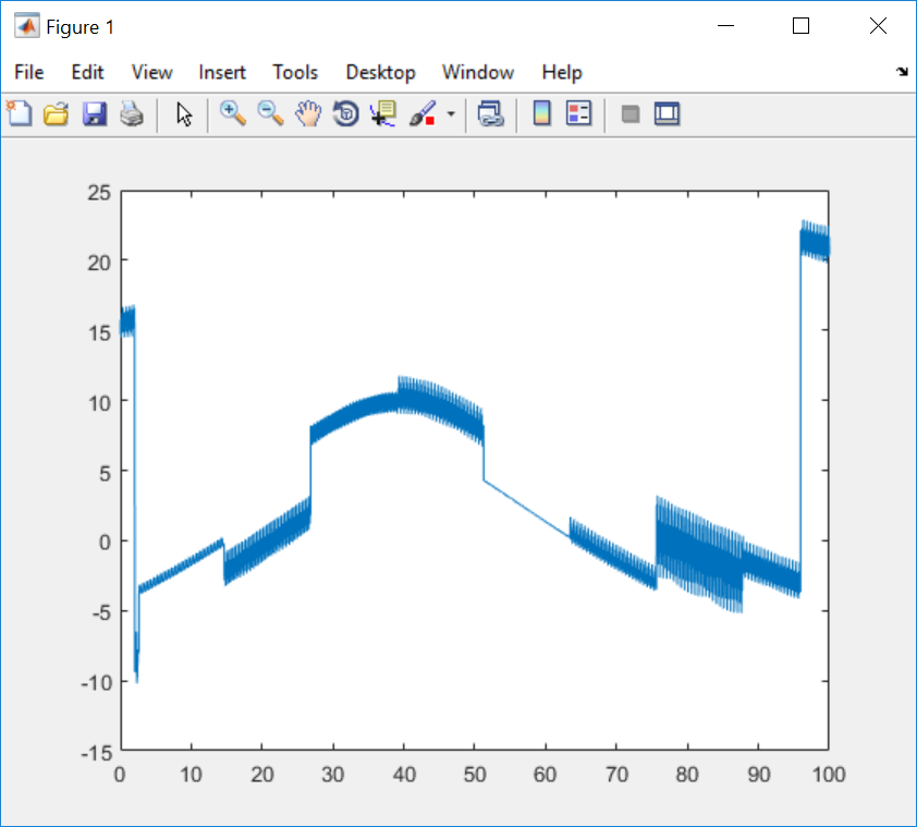 Buildings direct interference · Issue #27 · nyuwireless-unipd/ns3-mmwave · GitHub