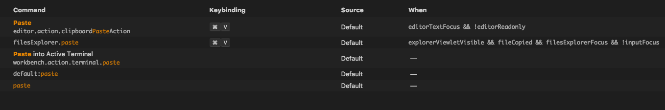 Pasted content is invalid. Only copy from VS Code and check if your shortcut for copy/paste have ...