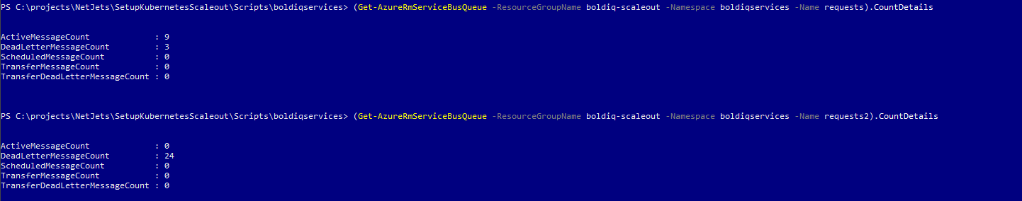 Sbe Is Confused About The Count Of Active And Deadletter Messages In 2 Queues That I Use · Issue